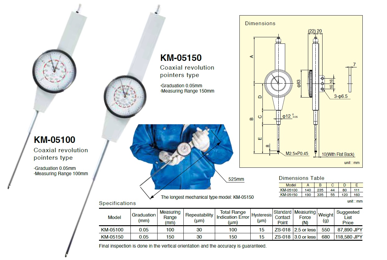 Ichiban Precision Sdn Bhd - Teclock - Teclock One Revolution Dial Indicators